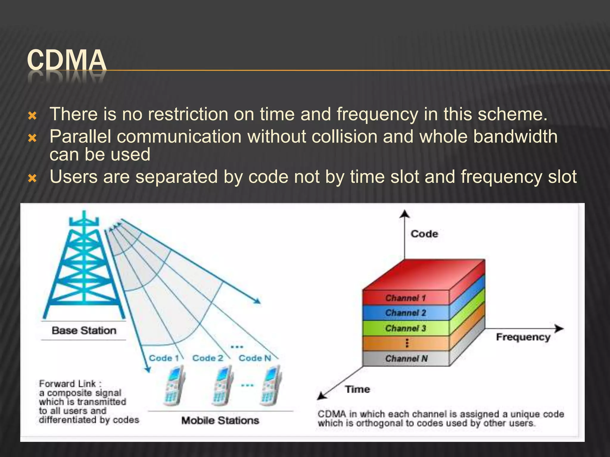 FDMA-TDMA-CDMA | PPT
