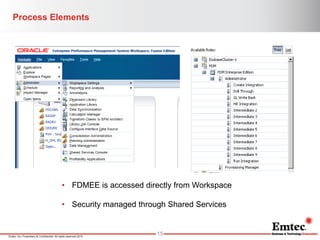 FDM vs FDMEE: What you Need to Know - Emtec, Inc. | PPTX