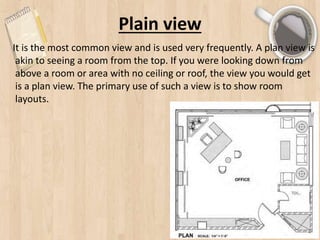 Types of Blueprints and Kitchen layouts | PPT