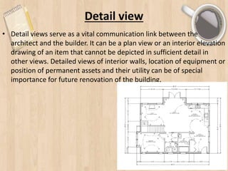 Types of Blueprints and Kitchen layouts | PPT