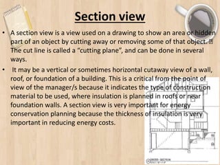 Types of Blueprints and Kitchen layouts | PPT