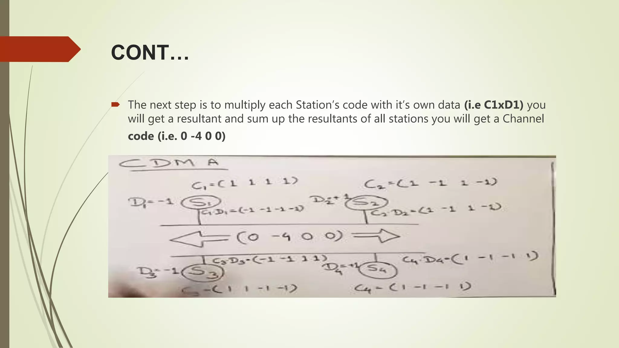 TDMA, FDMA, and CDMA | PPTX