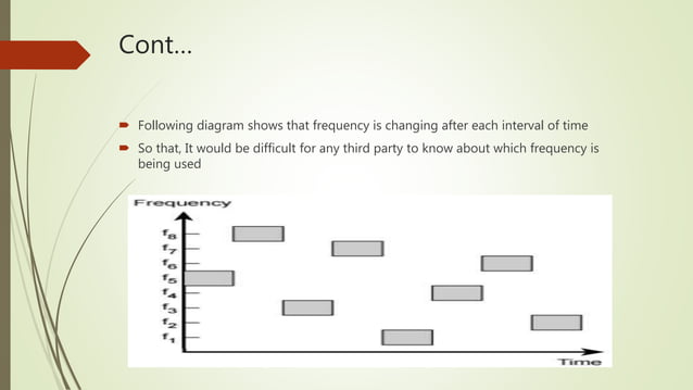 TDMA, FDMA, and CDMA | PPTX
