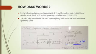 TDMA, FDMA, and CDMA | PPTX