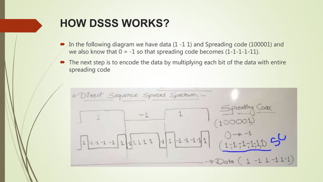 TDMA, FDMA, and CDMA | PPTX
