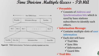 FDMA,TDMA,CDMA.pptx