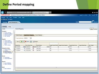 FDMEE Tutorial - Part 1 | PPT