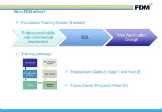 Fdm presentation | PPTX | Business | Business and Finance
