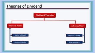 Dividend decision and Theories of Dividend | PDF