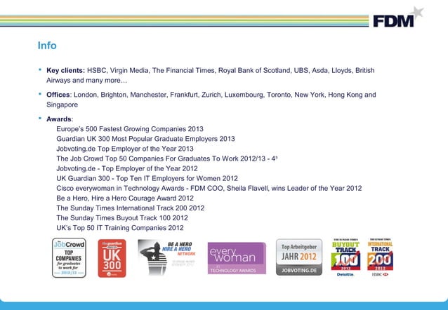 FDM Graduate Programme - SBA Presentation | PPT