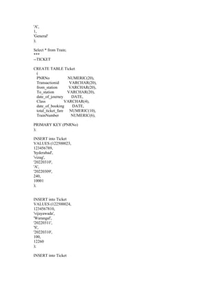 Fdms 1st cycle exp.pdf