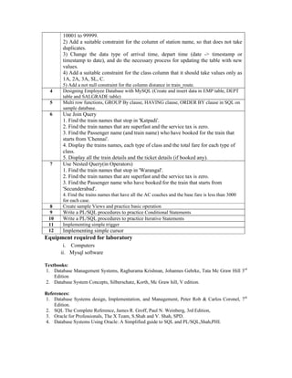 Fdms 1st cycle exp.pdf