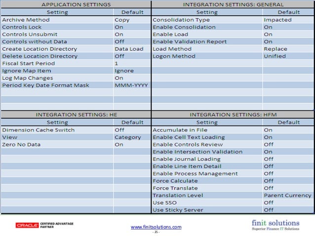 Fdm settings webinar 080509 final