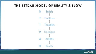 Justin Faerman & Jackie Knechtel | PPT