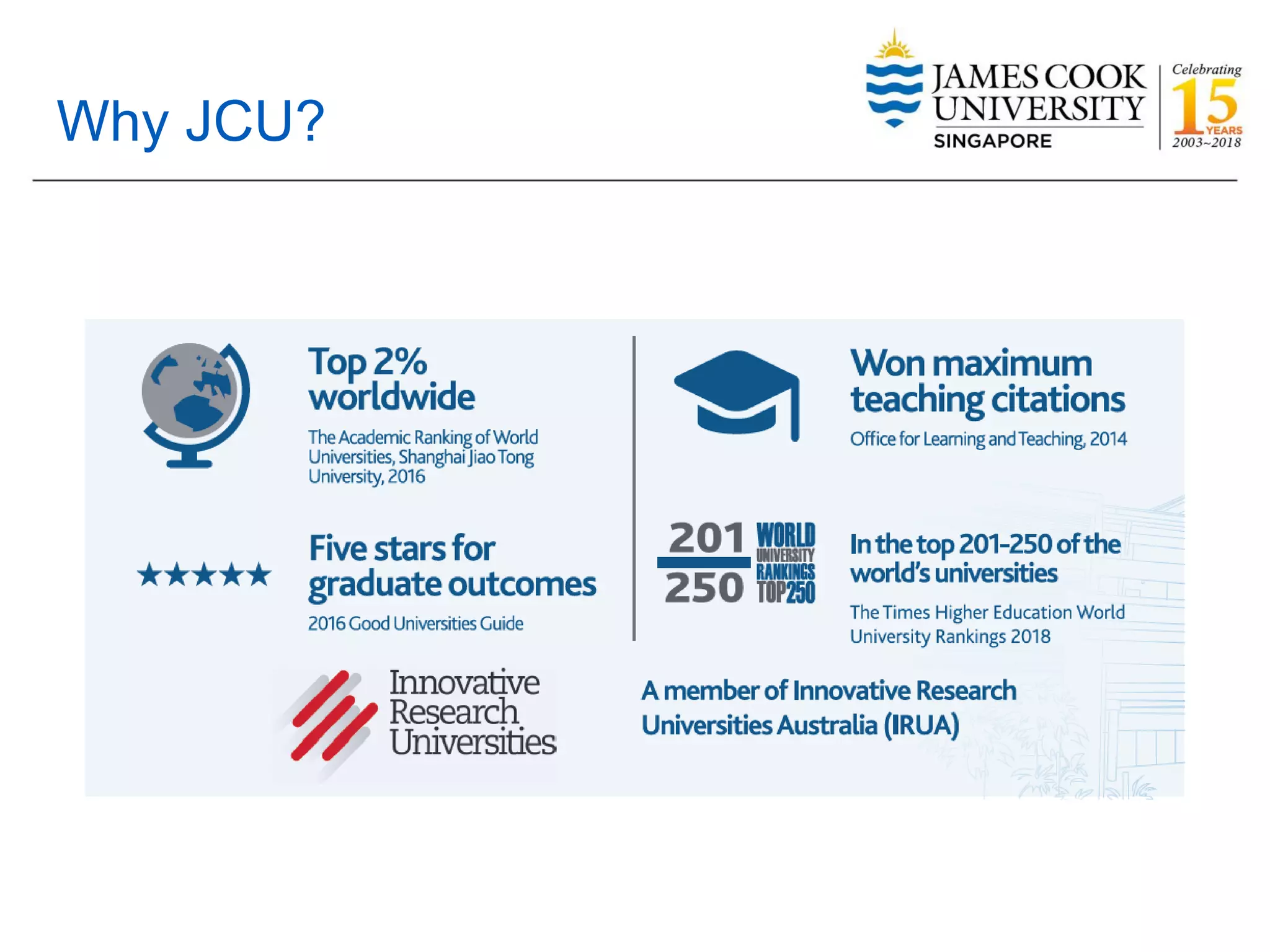 Pre-University Foundation Program | PPT