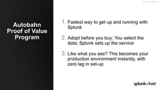 Turning Data Into Business Outcomes with the Splunk Platform | PPT