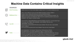 Turning Data Into Business Outcomes with the Splunk Platform | PPT