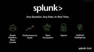 Turning Data Into Business Outcomes with the Splunk Platform | PPT