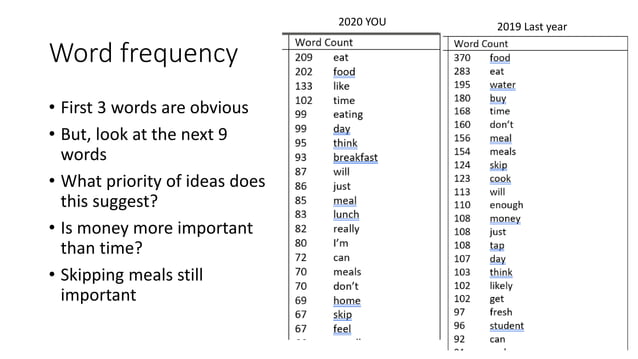 Fdn016 term 2 week 4 interview analysis | PPT