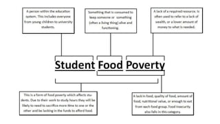 Fdn016a week 2 working definition | PPT