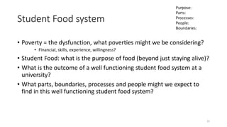 FDN016 Defining food poverty 2019 final version | PPTX