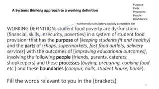FDN016 Defining food poverty 2019 final version | PPTX