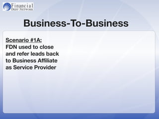 Fdn Business Model | PDF