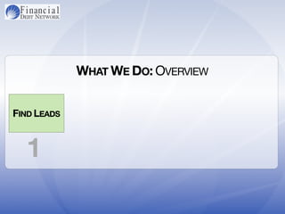 Fdn Business Model | PDF