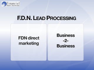 Fdn Business Model | PDF