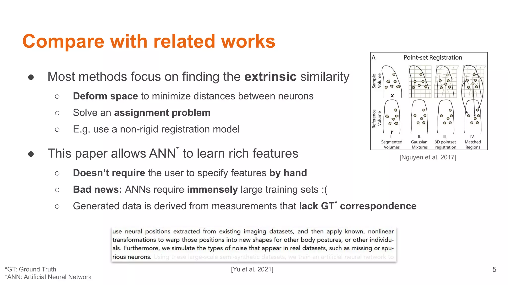 Fast deep neural correspondence for tracking and identifying neurons in C. elegans using semi ...