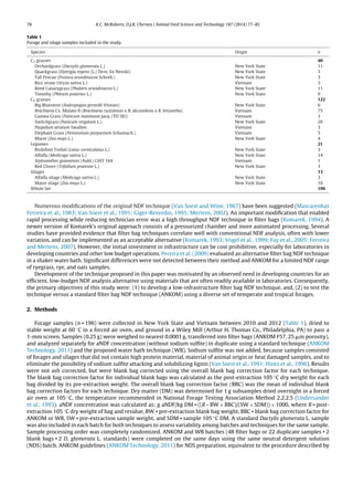 Fdn metodo an_feed_2014_abias | PDF