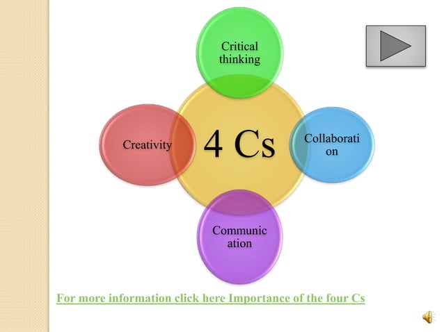 The 4 C's of education