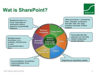 Sharepoint | PPT