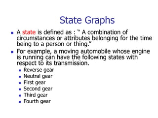 Fdocuments.in chapter 11-states-state-graphs-and-transition-testing | PPT