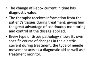 Rebox current | PPT