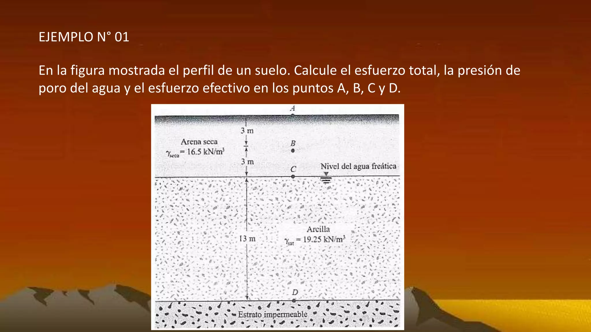MECANICA DE SUELOS II esfuerzo-en-masa-de-suelo | PPTX