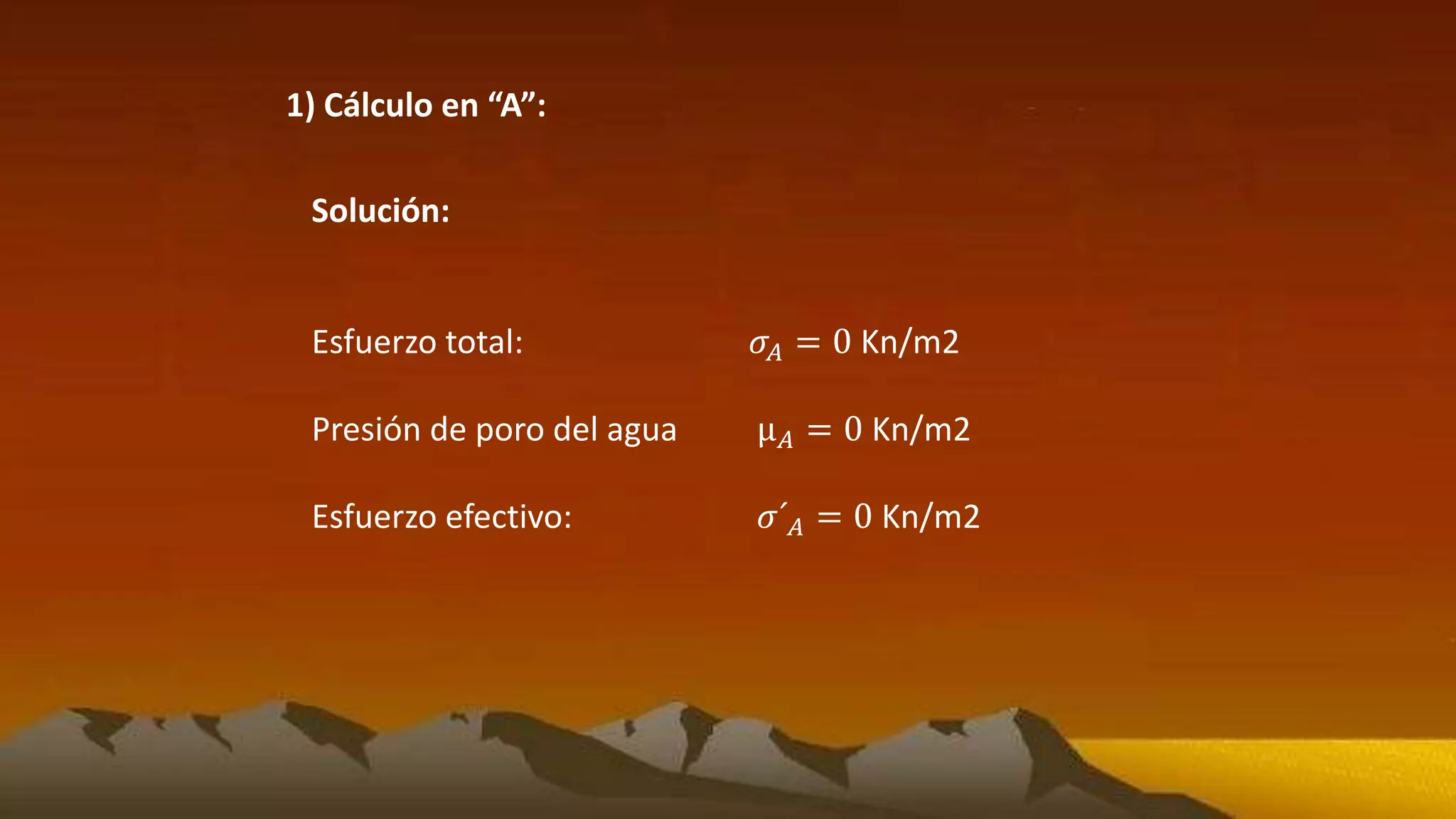 MECANICA DE SUELOS II esfuerzo-en-masa-de-suelo | PPTX