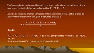 MECANICA DE SUELOS II esfuerzo-en-masa-de-suelo | PPTX
