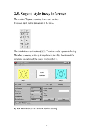 Fdocuments.in sugeno style-fuzzy-inference | PDF