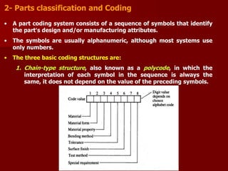 group technology-and-cellular-manufacturing-i | PPT