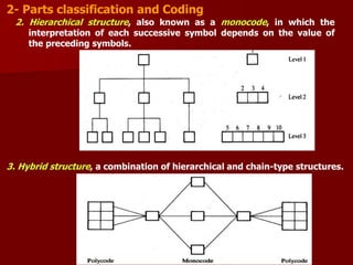 group technology-and-cellular-manufacturing-i | PPT | Manufacturing Industry | Industries