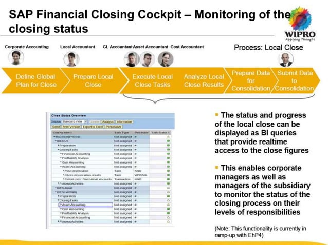 Fdocuments.in sap financial-closing-cockpit-55844d5d87e41 | PPT