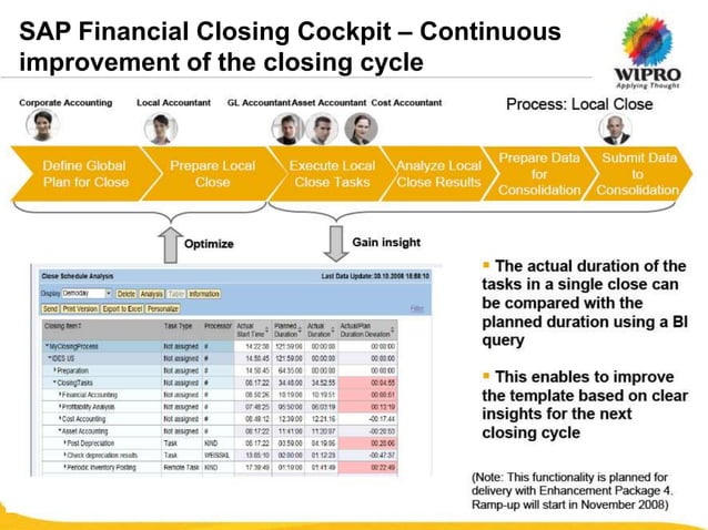 Fdocuments.in sap financial-closing-cockpit-55844d5d87e41 | PPT