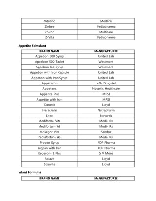 Vitamin description | DOCX