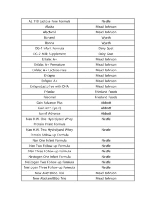 Vitamin description | DOCX