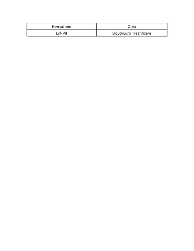 Vitamin description | PDF