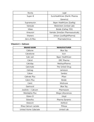 Vitamin description | DOCX