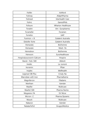Vitamin description | DOCX