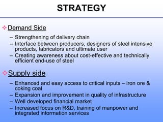 fdocuments.in_steel-industry-swot-analysis.ppt