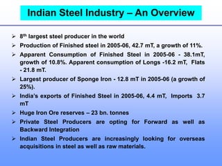 fdocuments.in_steel-industry-swot-analysis.ppt